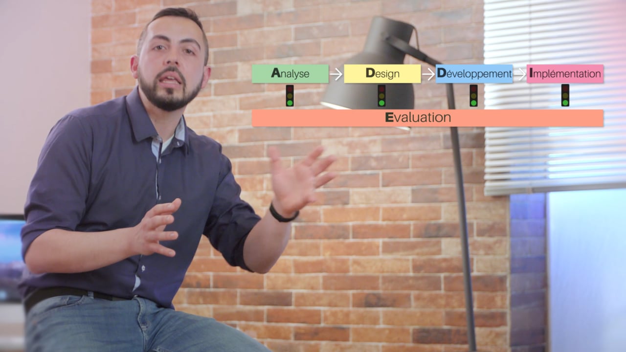 Découvrez le modèle ADDIE - Gérez un projet d'ingénierie pédagogique ...